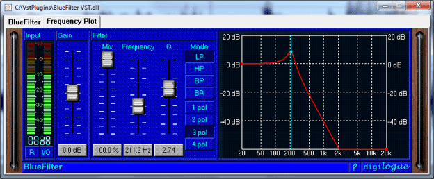 The 5 best free VST filters | Blogosaur