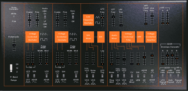 4 free Arp Odyssey VST emulation (+128 presets!) | Blogosaur