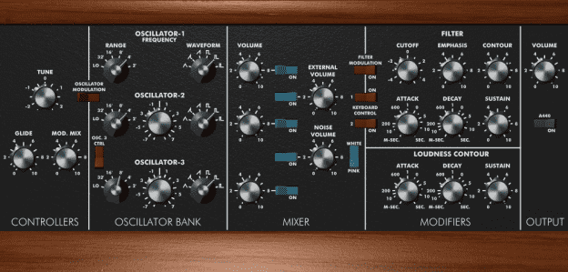 Best free VST minimoog emulations for Windows | Blogosaur